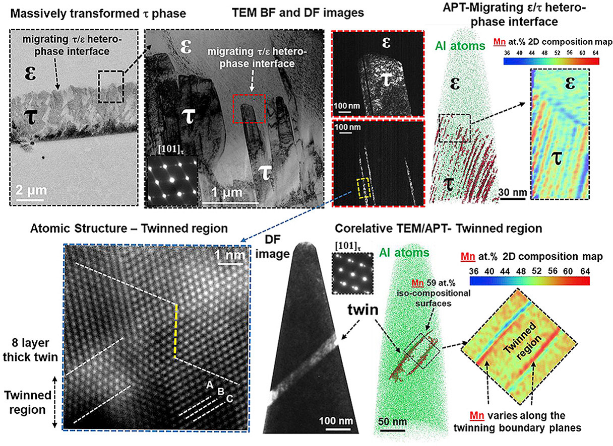 LightForm Seminar: Introduction to atom probe tomography: From ...